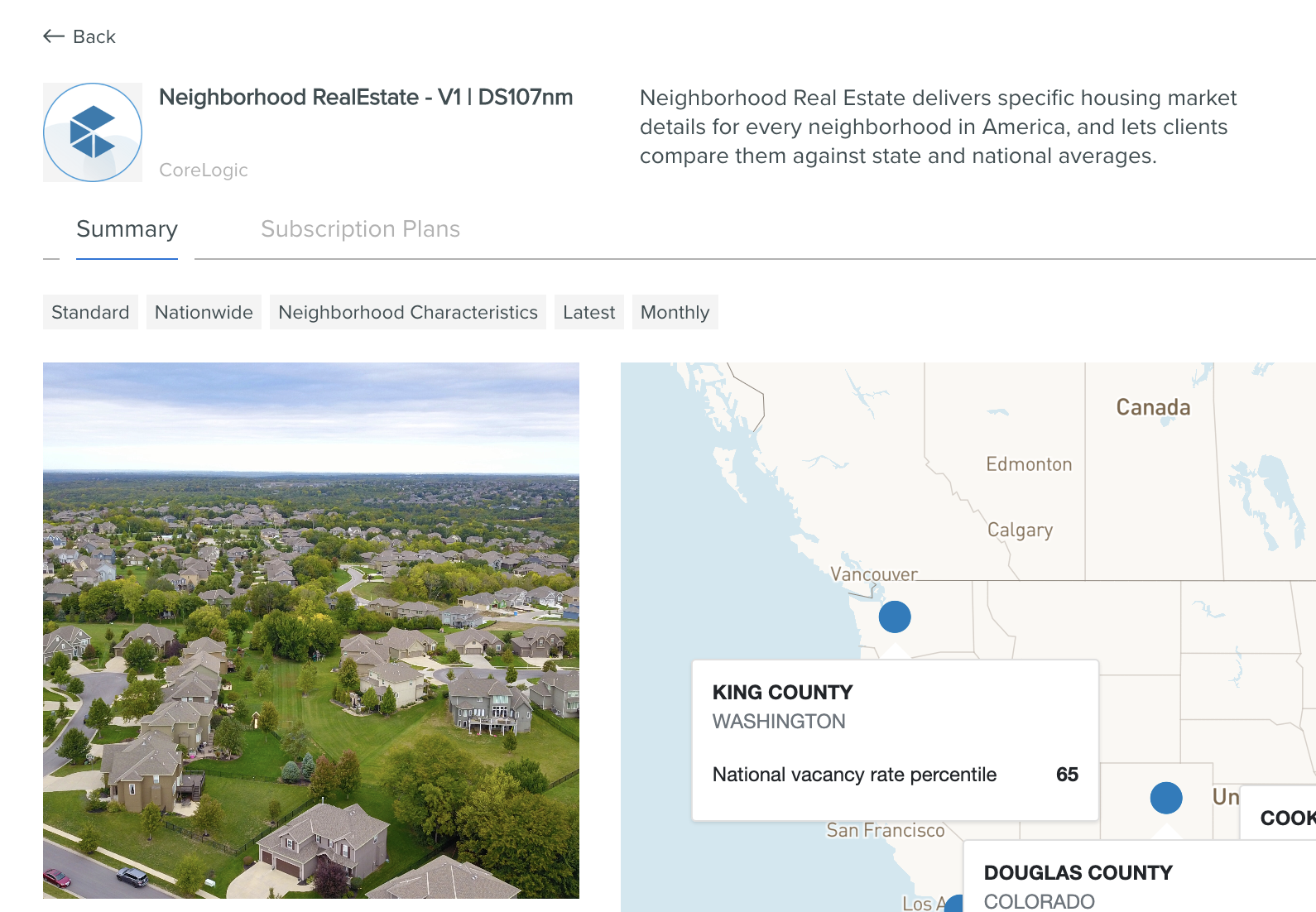 CoreLogic Data Products